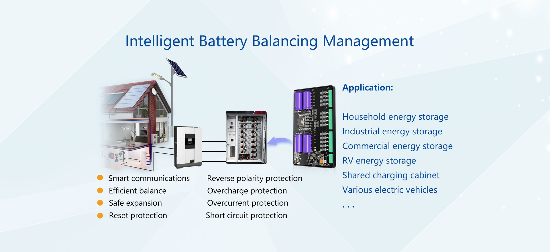 Quality Battery BMS Board & Active Balancer BMS factory from China