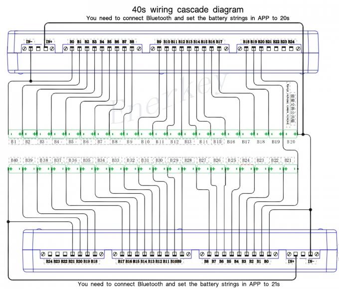 Lifepo4 Li-Ion LTO Battery Active Balancer 15A 2S - 24S For Electronics ...