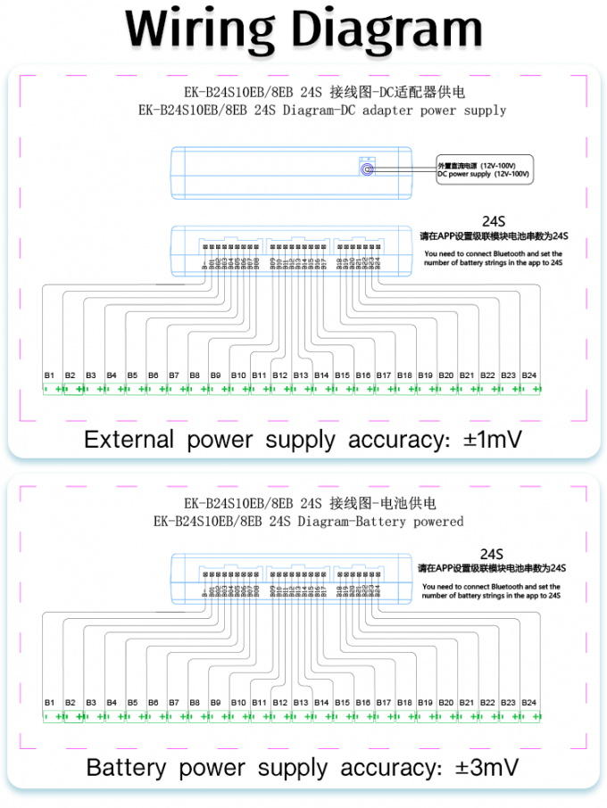 Li-Ion Lifepo4 Active Cell Balancer BMS 10A Battery Equalizer 200A 2S - 24S