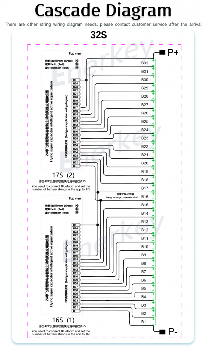 4A Smart Active Balancer 4S 12V 120A Lithium Battery Pack Bms Lifepo4 ...