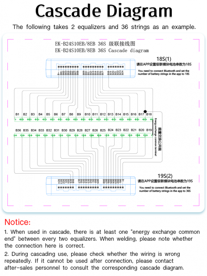 8S 16S 20S Smart Active Balancer BMS 4A 8A 10A 15A Li-Ion / Lifepo4 ...